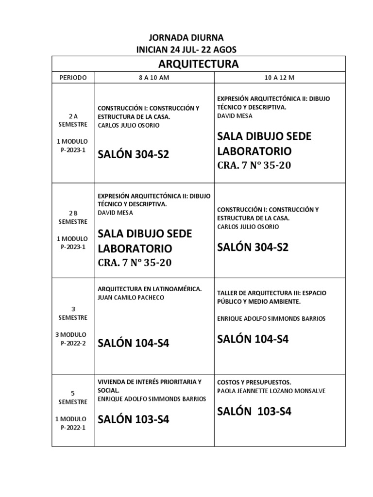 Jornada Diurna | PDF | Auditoría
