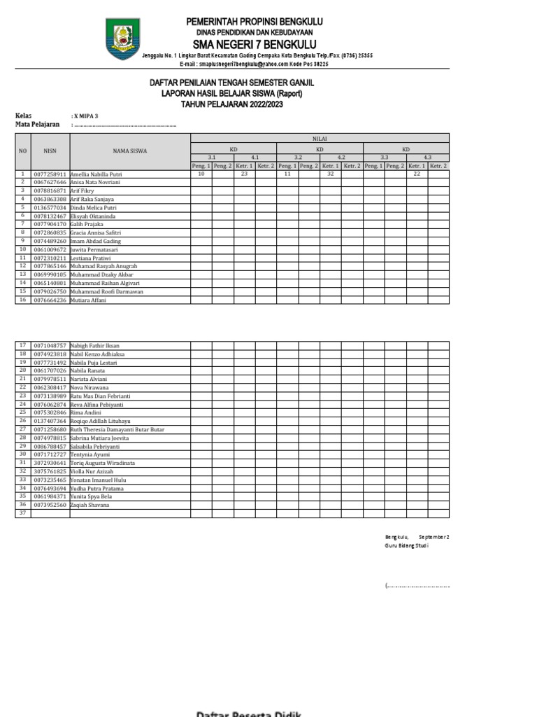 Raport Siswa Kelas X MIPA 3 | PDF