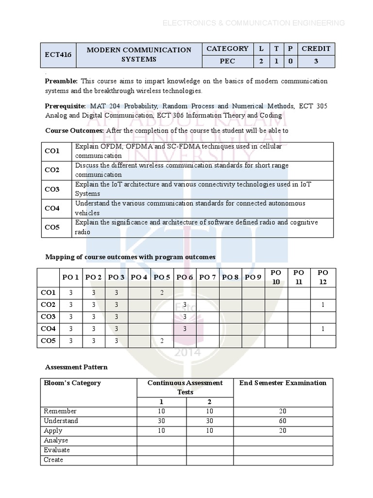 MODERN COMMUNICATION Systems | PDF