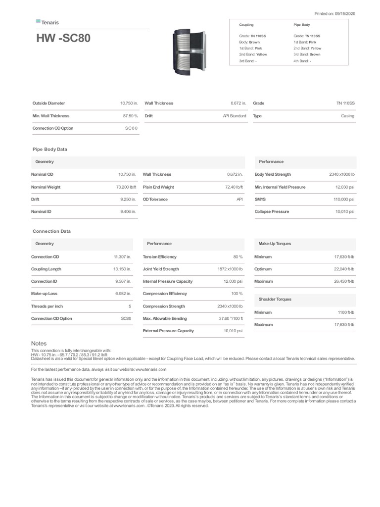 10.75 - 73.2 - TN110SS - TSH HW SC80 | PDF