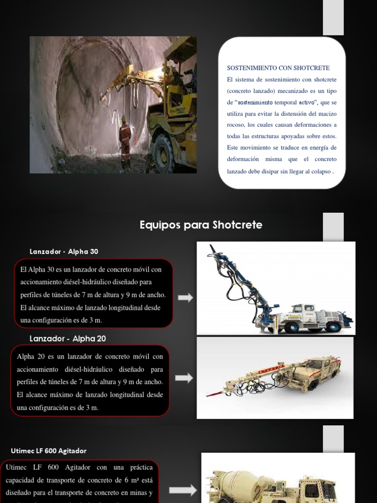 Unidad 6. Equipos Sostenimiento y Desate de Rocas-51-56 | PDF | Tecnología