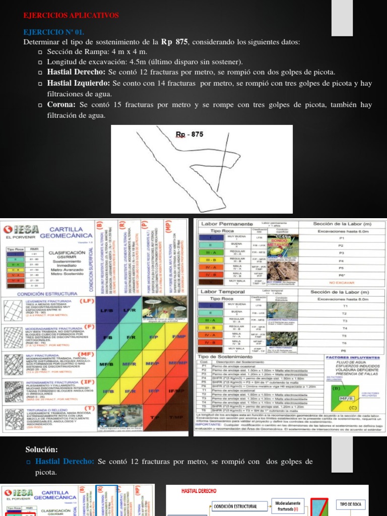 Unidad 6. Equipos Sostenimiento y Desate de Rocas-63-72 | PDF