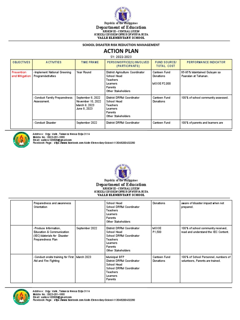 SDRRM Action Plan Sy 2022-23 | PDF | Disaster Risk Reduction