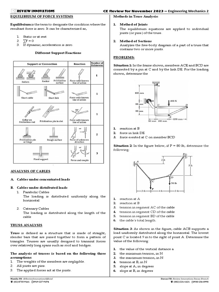 CE Board Nov 2023 - Engineering Mechanics - Set 2 | PDF | Truss ...
