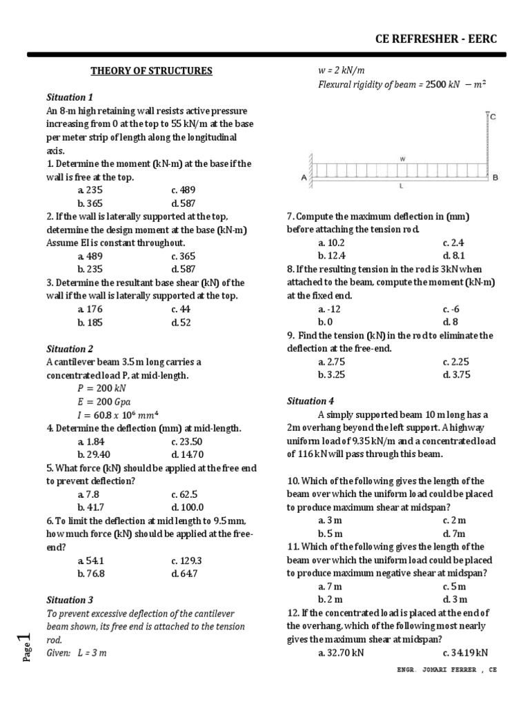 THEORY OF STRUCTURES Handout | PDF