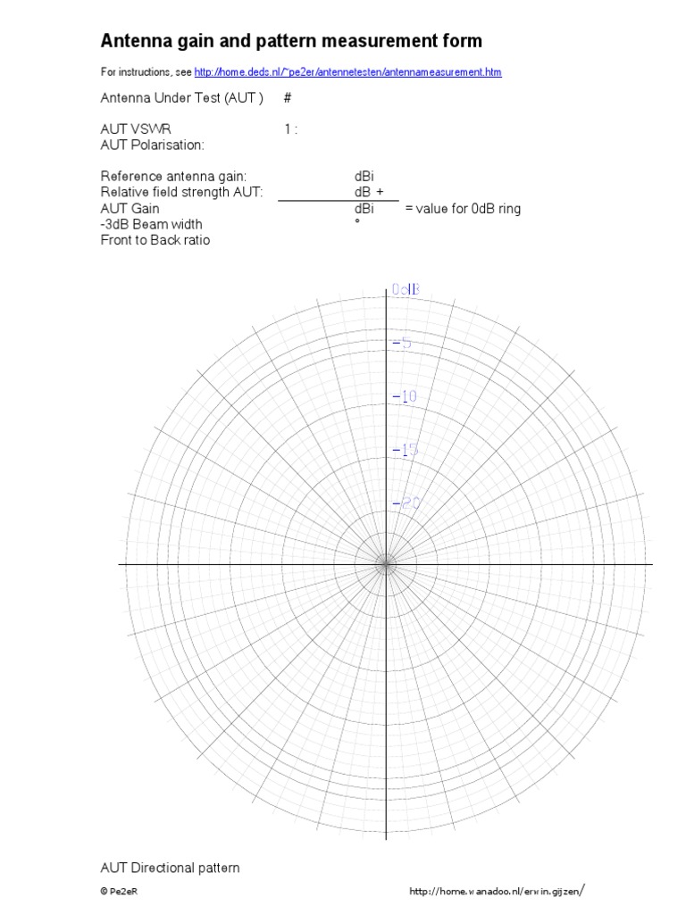 Antenna Measurement Form | PDF