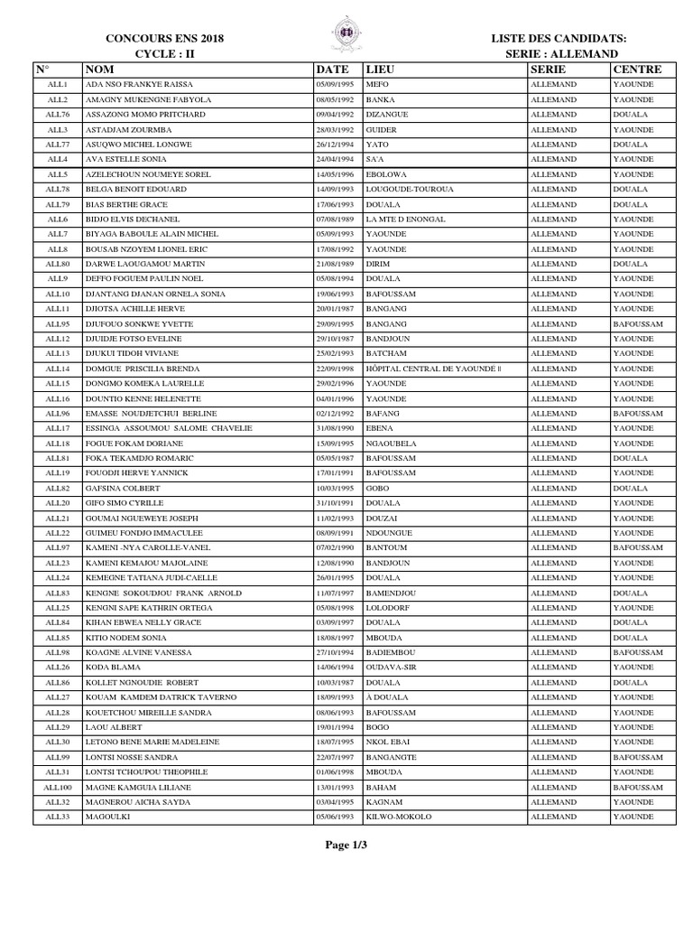 Liste Generale Second Cycle | PDF