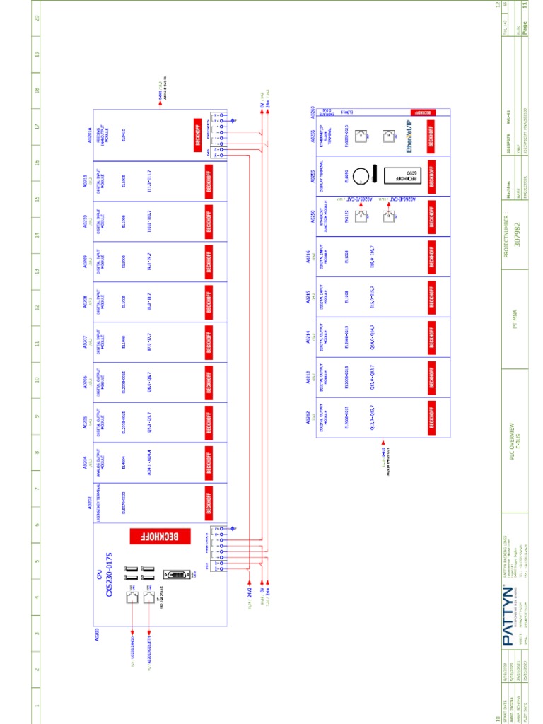 CPU Beckoff Mesin AVL Baru Untuk Line 1 CX5230 | PDF