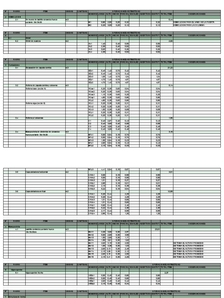 Listado de Items - Operaciones Aritmeticas | Descargar gratis PDF ...