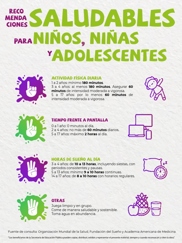 Infografia Ninos Adolescentes | PDF