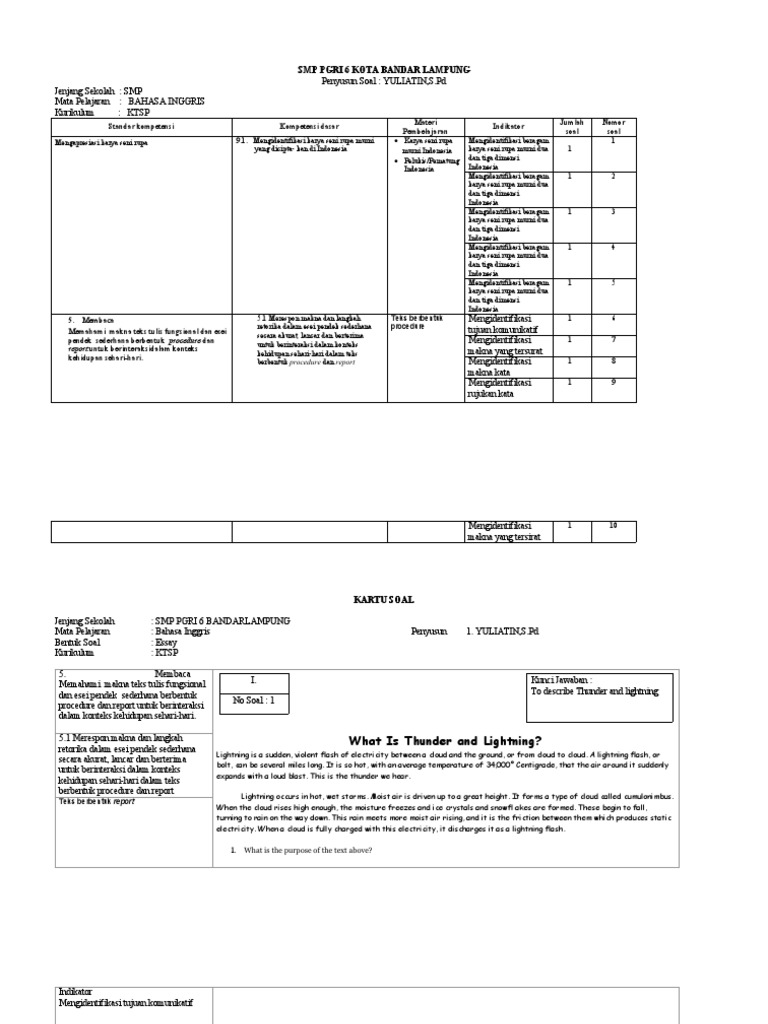 Kisi Kisi Soal Ulangan Harian Dan Kartu Soal Kelas 9 Semt. Ganjil | PDF