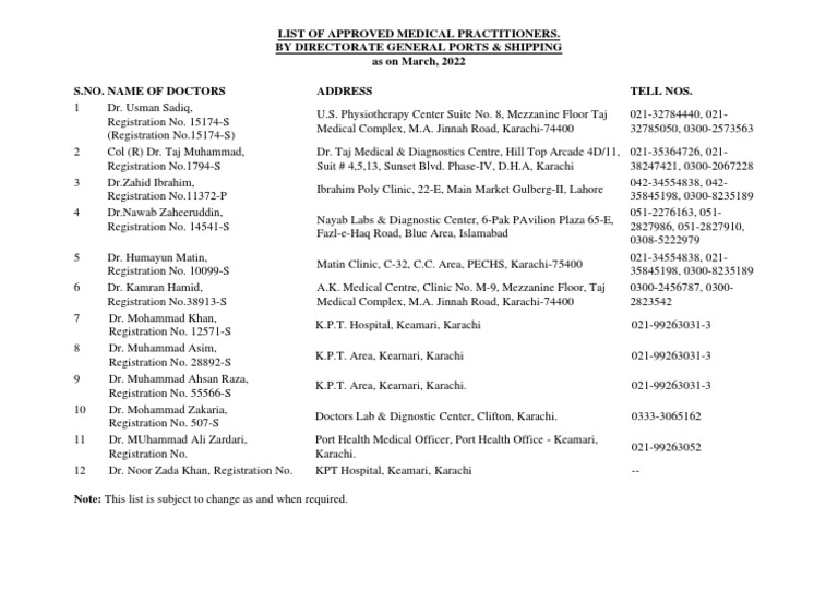 Karachi Pdf Pakistan