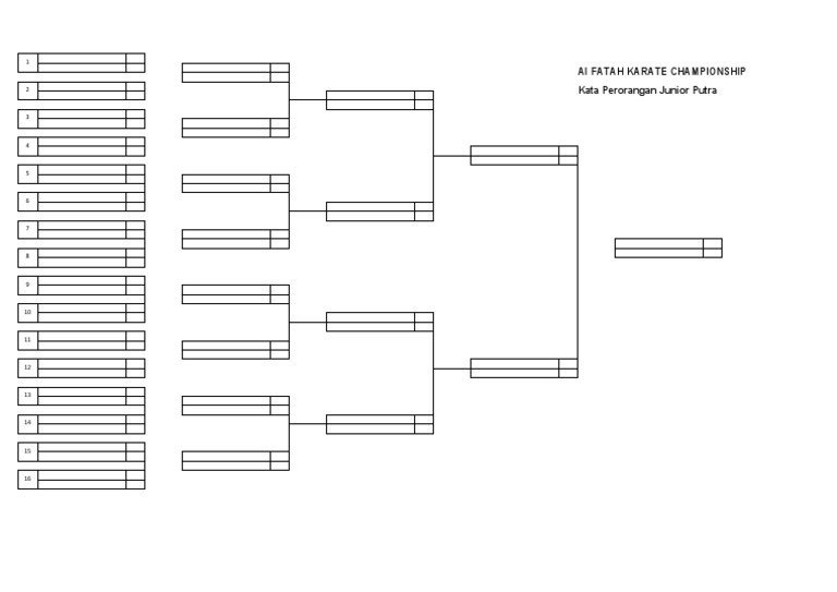 Bagan Pertandingan Karate Kumite | PDF