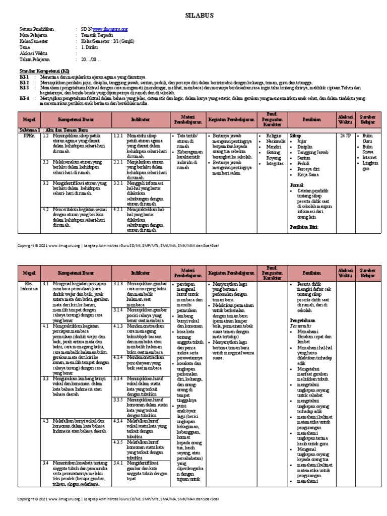 06.1.1 SILABUS (9 Kolom) | PDF