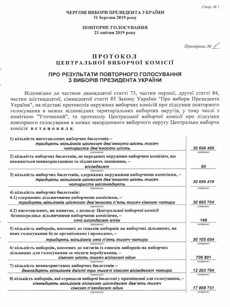 Vpu 2019 Protokol CVK 30042019 | PDF