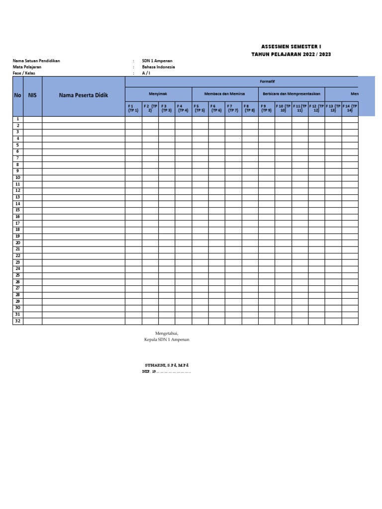Contoh Format Daftar Nilai Kelas 1 - Assesmen Kumer 2022 | PDF