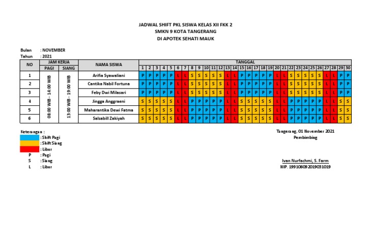 Jadwal Shift PKL Fkk2 | PDF