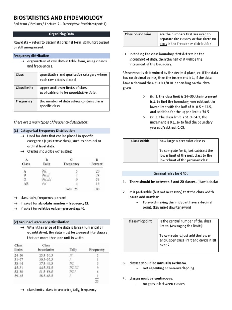 Biostats Lesson 2 | PDF