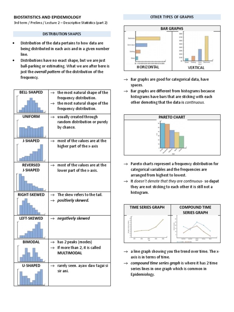 Biostats Lesson 3 Pdf Mean Mode Statistics
