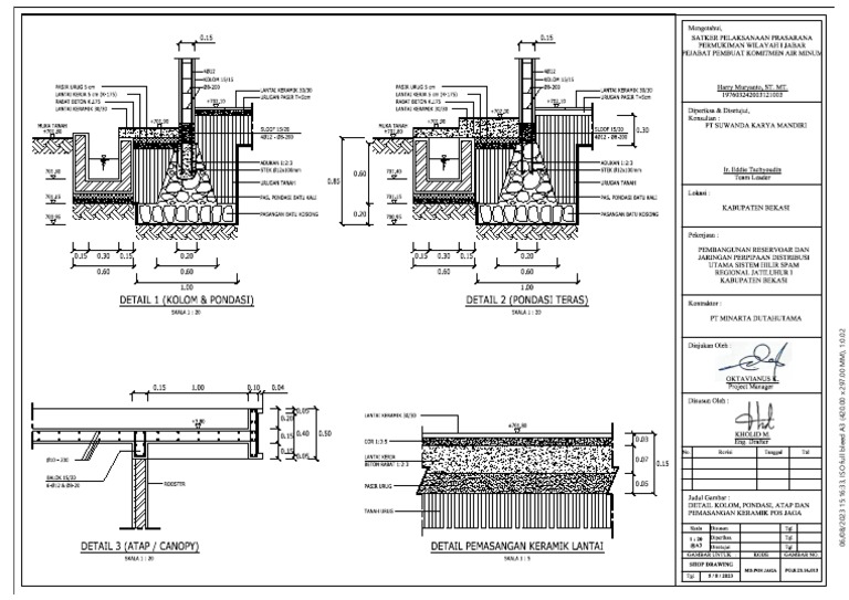 Detail 1 (Kolom & Pondasi) Detail 2 (Pondasi Teras) : No. Revisi ...