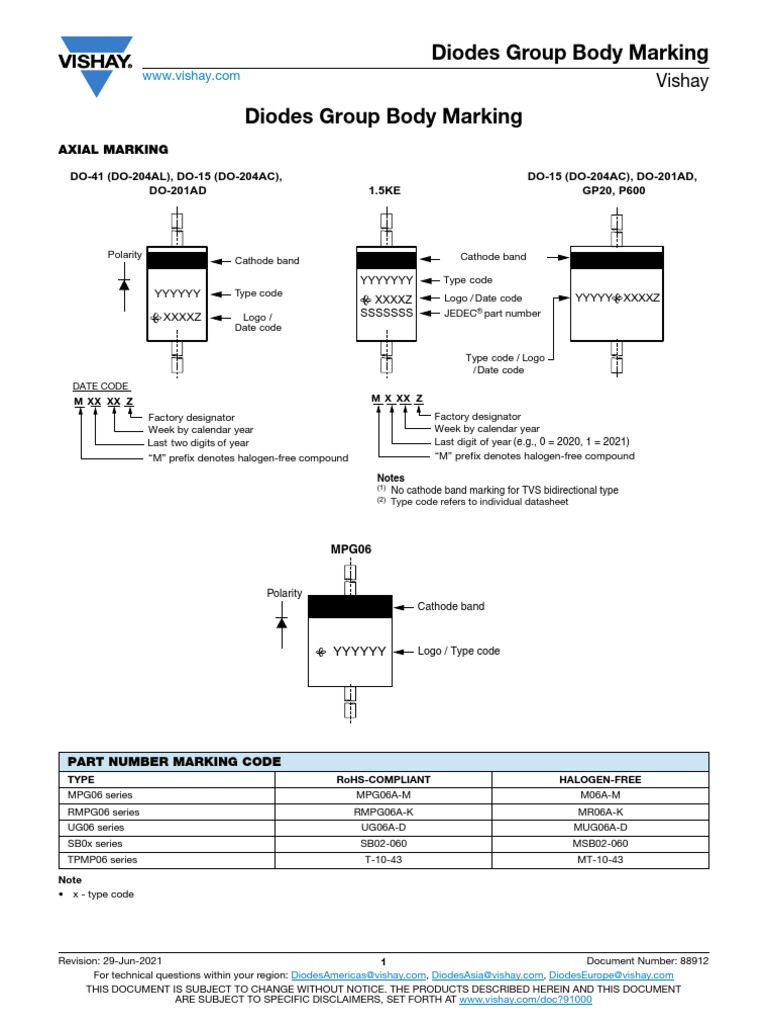 Diodes Group Body Marking | PDF | Cathode | Materials Science