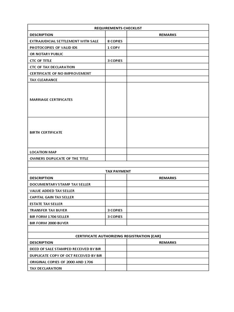Requirements Checklist | PDF