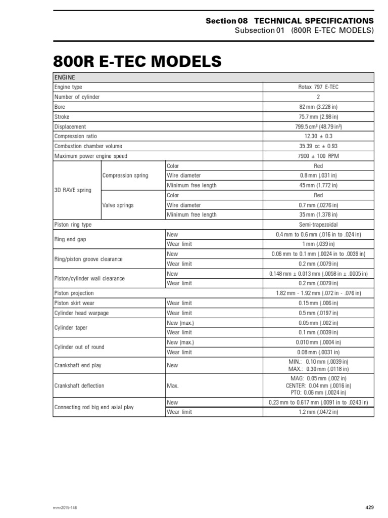 Ski-doo 2015 Summit x (800r E-tec) - Technical Specifications_04ccgpaaq ...