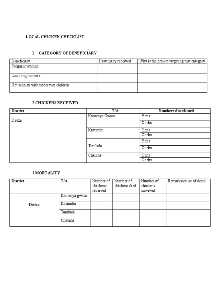 Checklist For Local Chicken Project | PDF