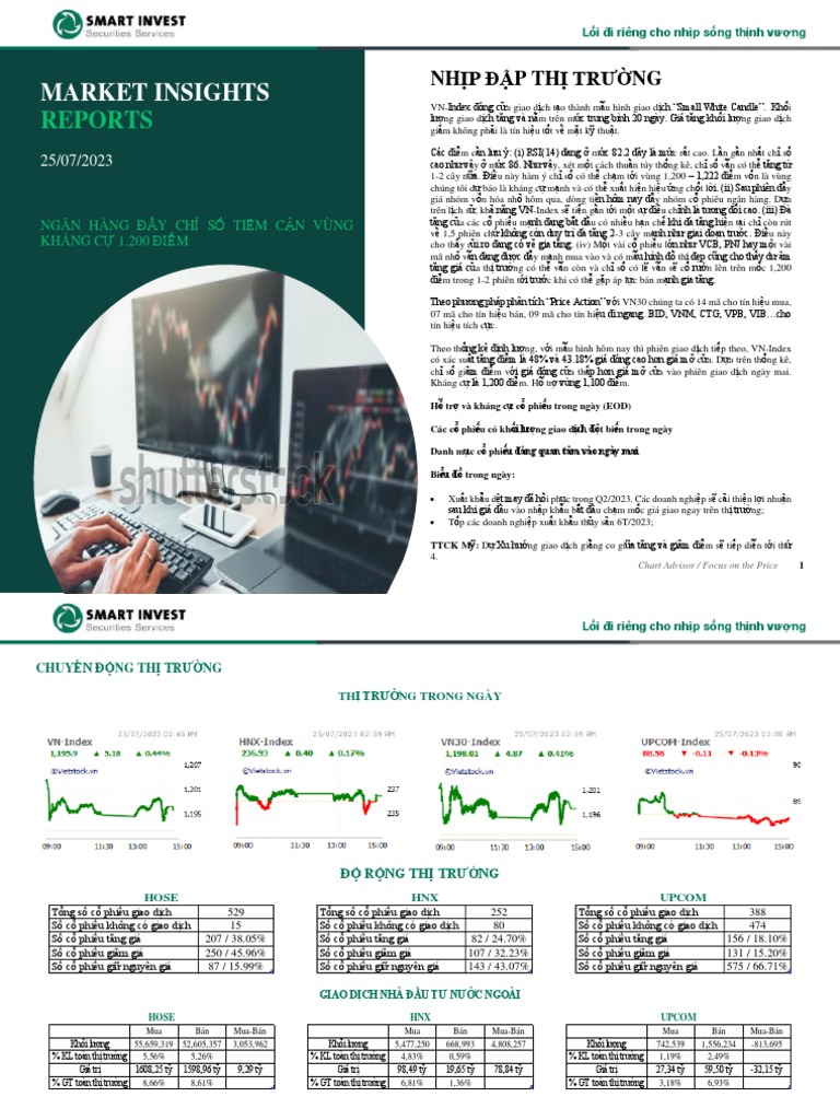 Market Insights - 25072023 | PDF