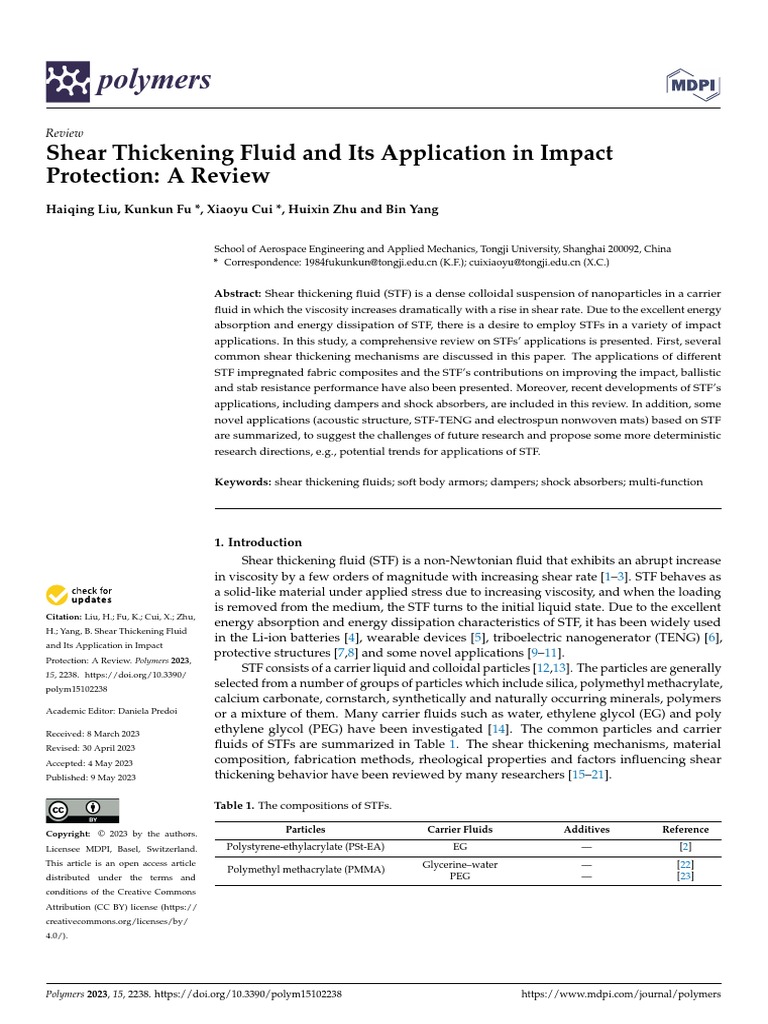 Shear Thickening Fluid and Its Application in Impact Protection: A ...