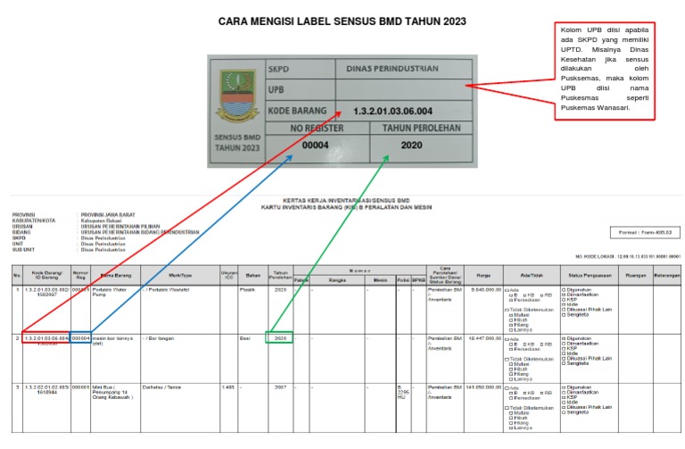 Cara Mengisi Label Sensus BMD Tahun 2023 | PDF