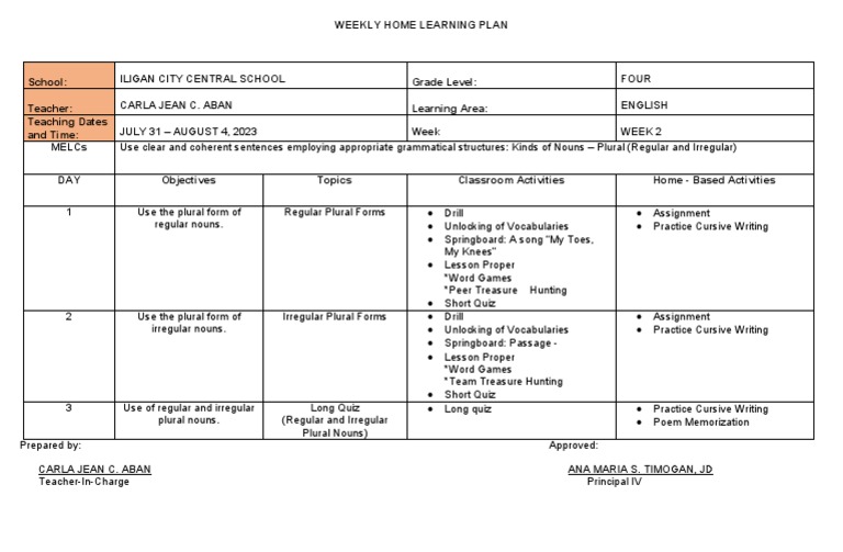 Weekly Learning Plan English | PDF