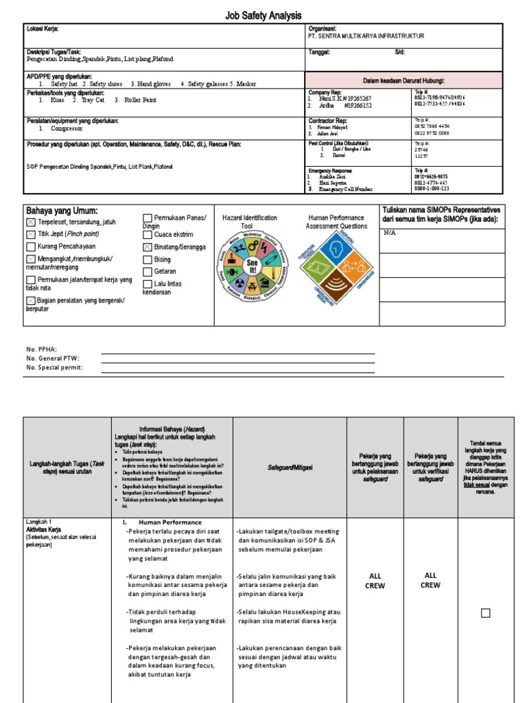Form - JSA - Pengecatan | PDF