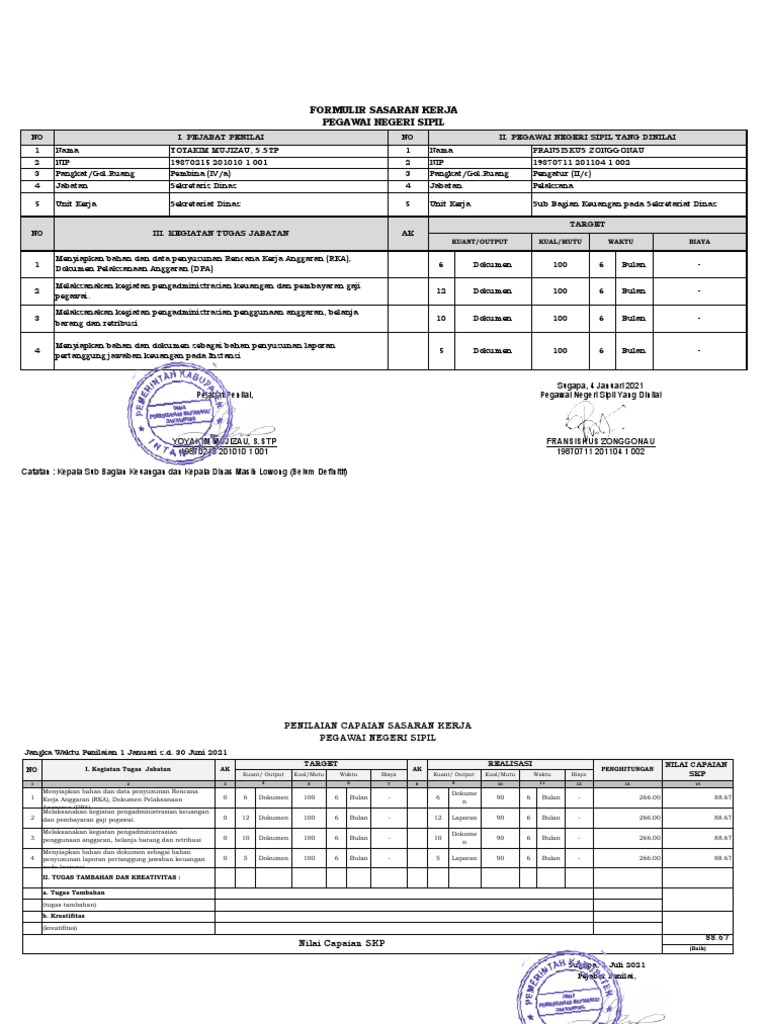 DPMK Fransiskus Zonggonau 2021.compressed | PDF