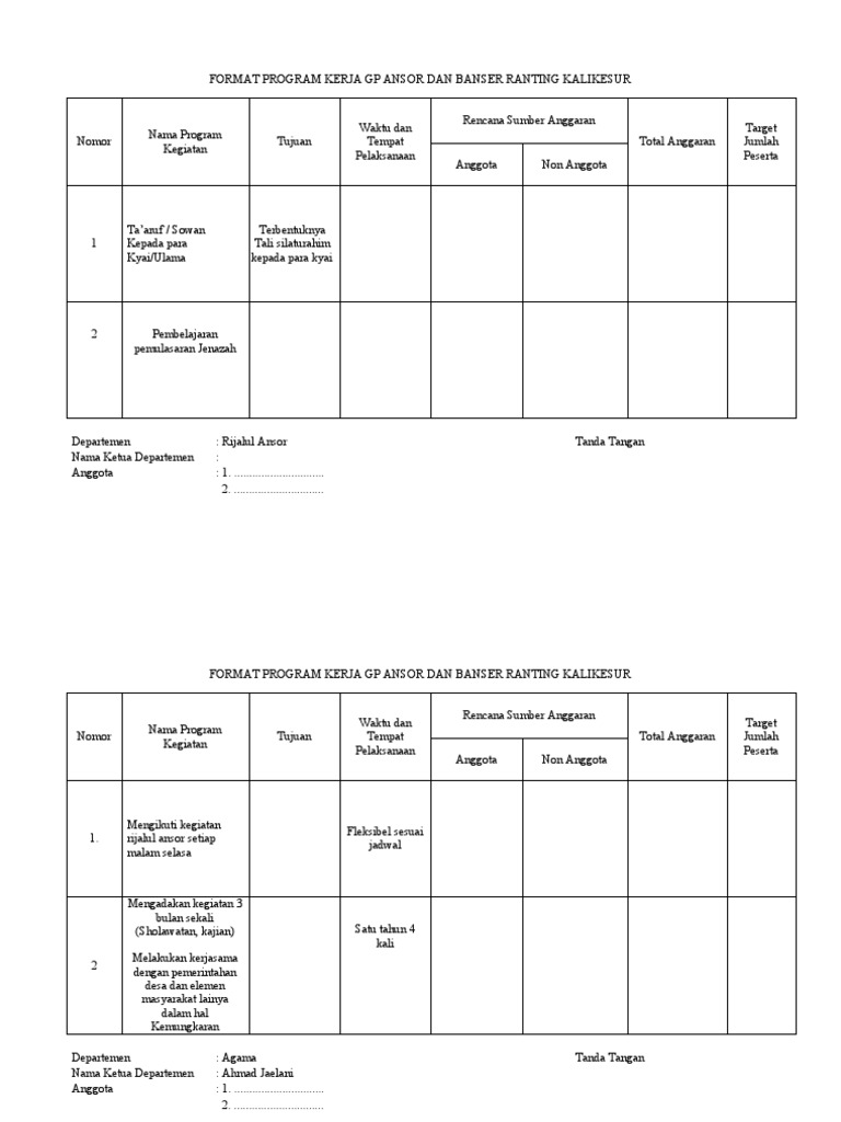 Format Program Kerja GP Ansor Dan Banser Ranting Kalikesur | PDF | Bisnis