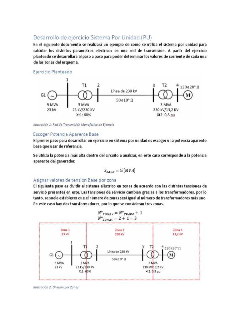 Sistema PU Ejemplo | PDF