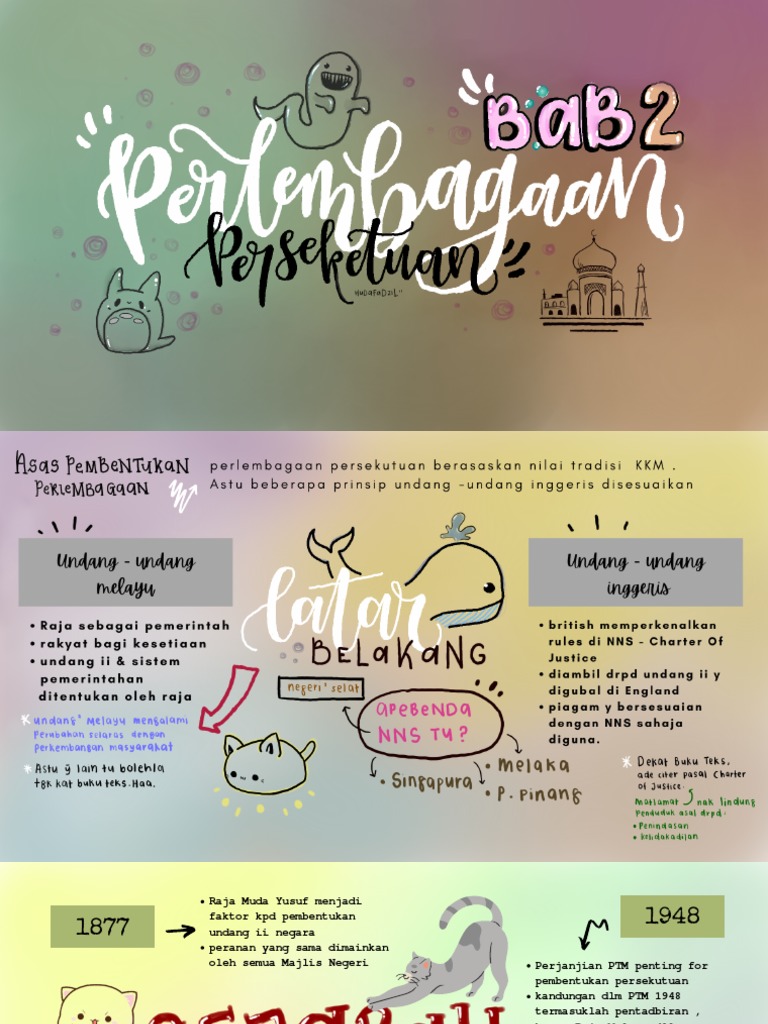 Nota Ringkas Bab 2 Sejarah Tingkatan 5 | PDF