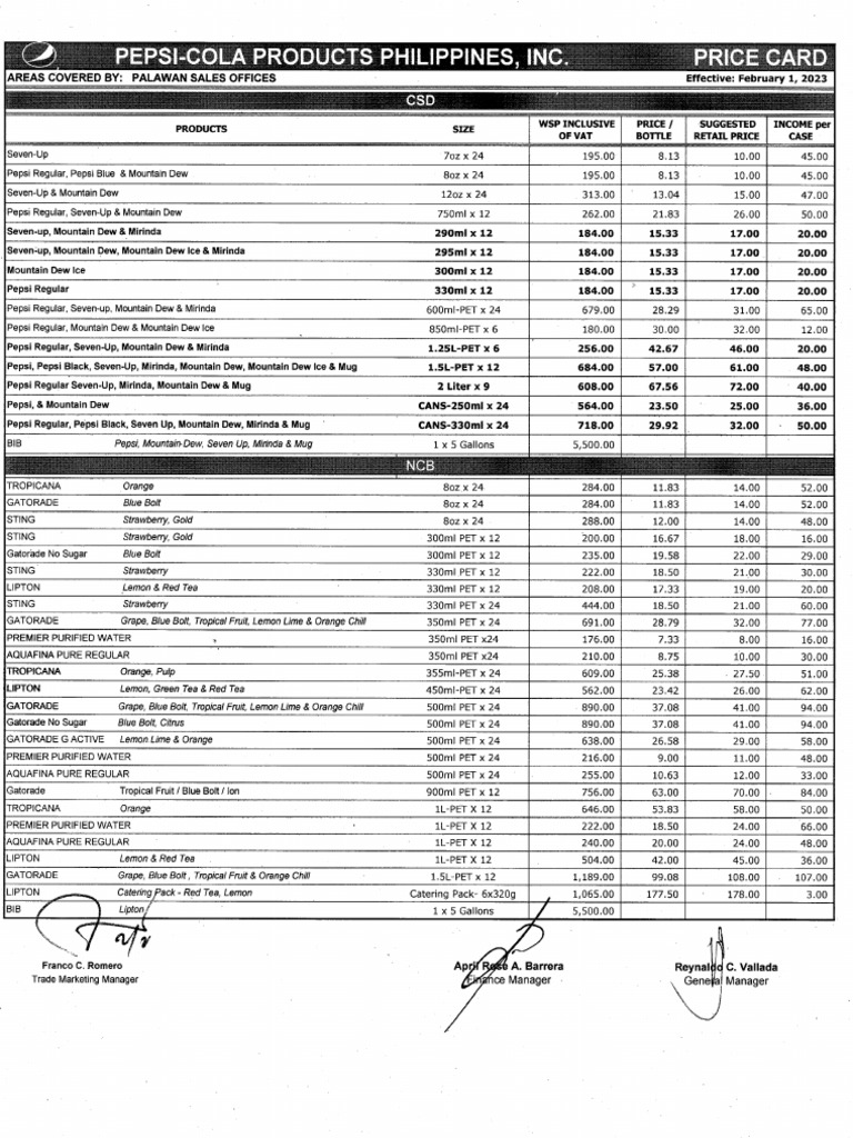 Palawan Price Card - As of 2 1 23 | PDF