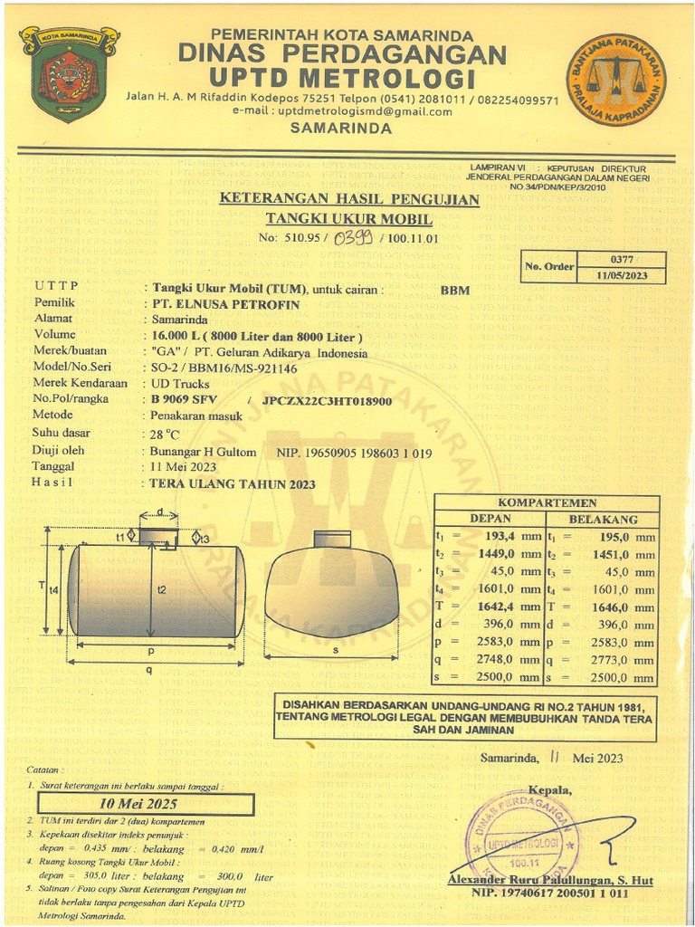 TERA B 9069 SFV 10 Mei 2025 | PDF