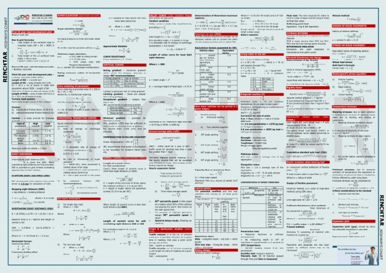 Highway Engineering Formula Chart 1690953422 | PDF