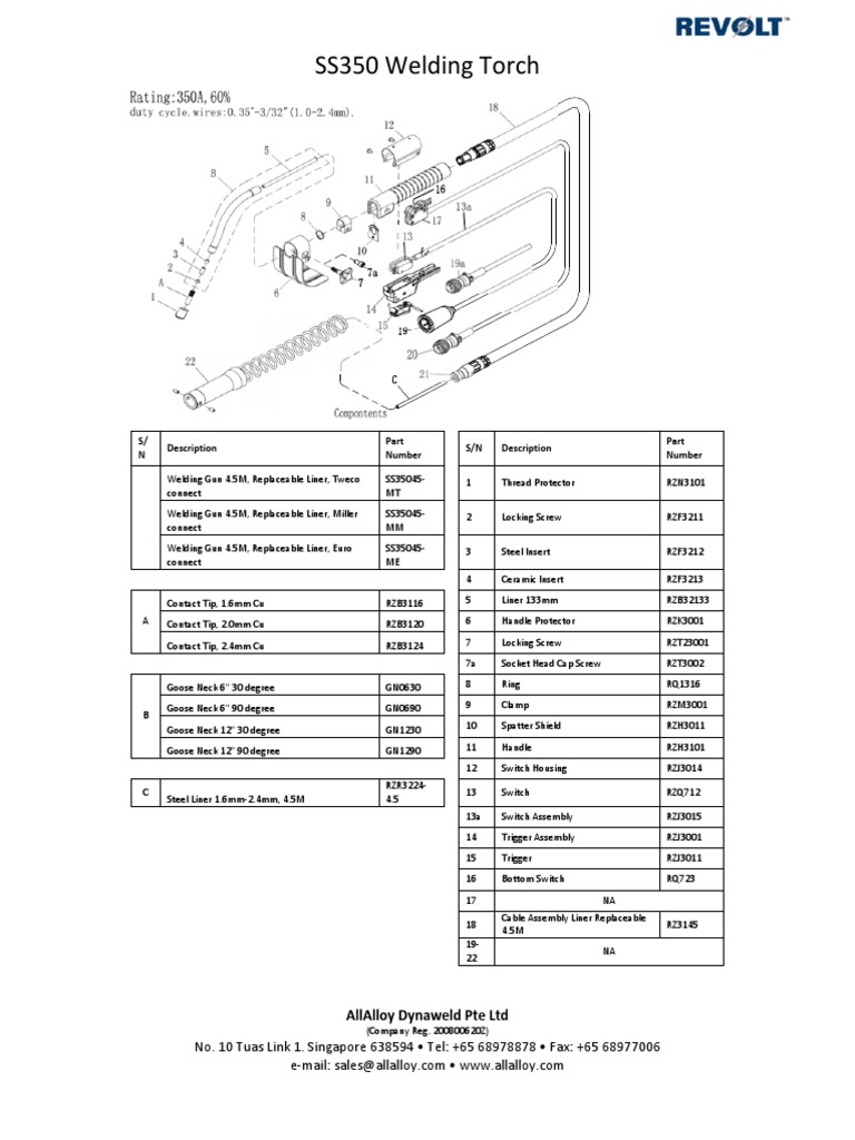 Revolt SS350 Parts List | PDF