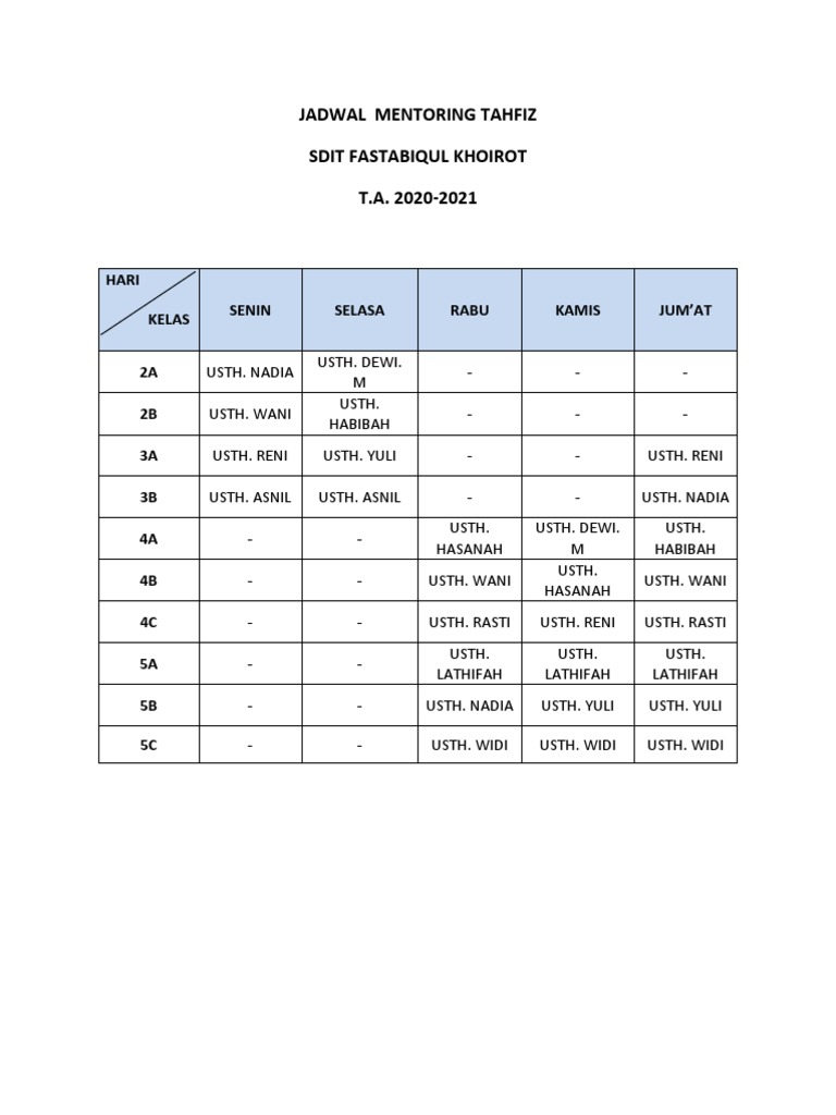Jadwal Mentoring Tahfiz 2-5 | PDF