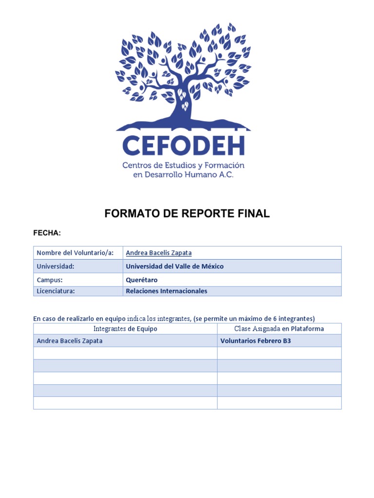 Formato de Reporte Final: Fecha | PDF | Compost | Centroamérica