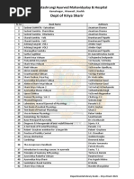 Textbook of Medical Laboratory Technology by Praful b Godkar and ...