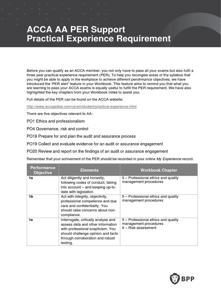 ACCA AA Practical Experience Guide | PDF | Audit | Internal Control