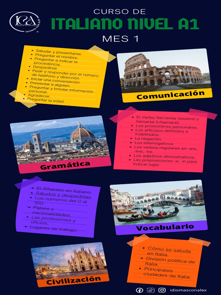 Italiano Nivel A1 - Temario Por Mes | PDF