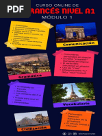 Temario Completo Francés A1 | PDF