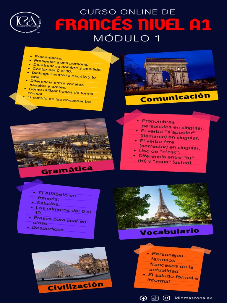 Francés Nivel A1 - Temario | PDF | Sintaxis | Unidades Semánticas