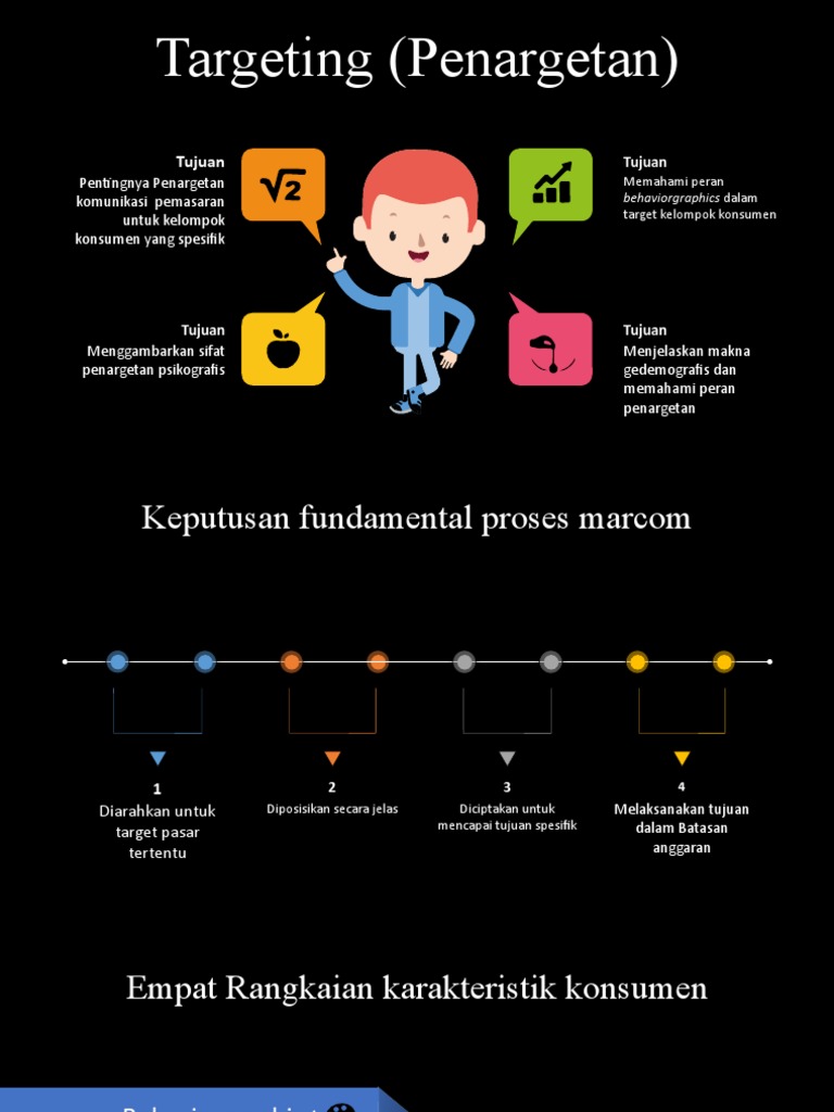 Pert 4 - Targeting | PDF