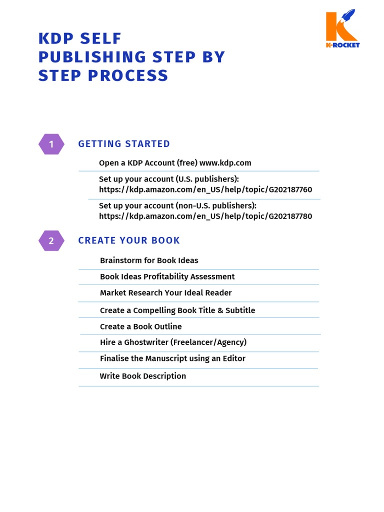 K Rocket KDP Self Publishing Step by Step Guide | PDF | Law